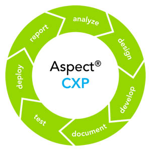 Aspect launches its